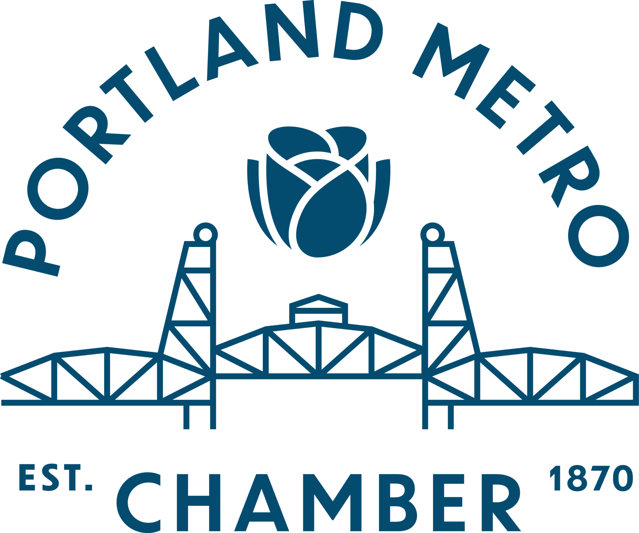 Oregon Entrepreneurs Network - Find Your Direction